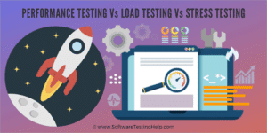 Performance Testing vs Load Testing vs Stress Testing (Difference)