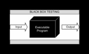 What is Software Application Testing?