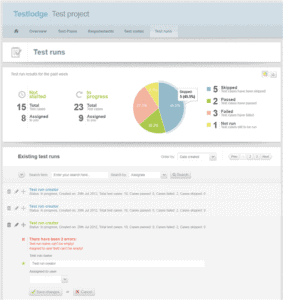 TestLodge Test Management Tool Review