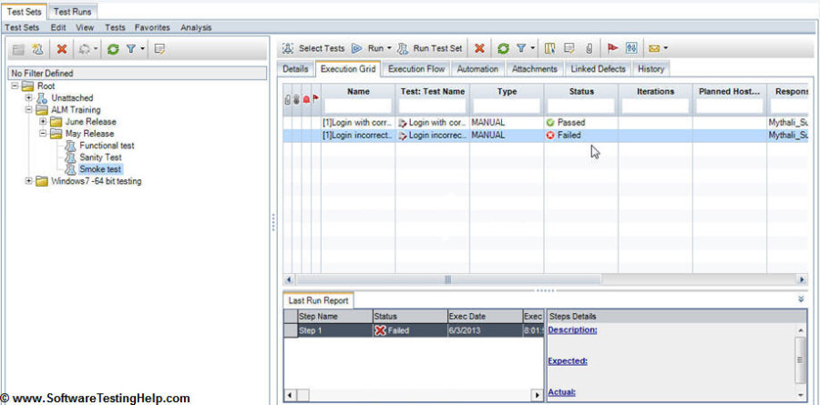 What is Test Execution in Software Testing: Plan and Steps