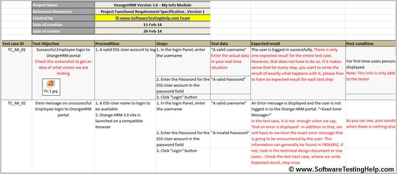 Writing Test Cases From SRS Document DOWNLOAD Sample Test Cases