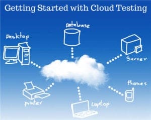 What is Cloud Testing: Types and Example