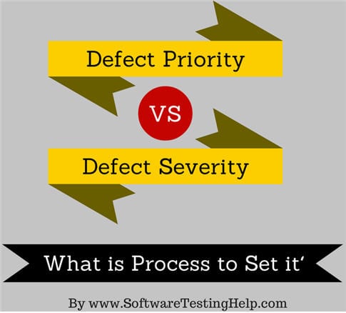 Defect Severity and Priority in Testing with Examples and Difference