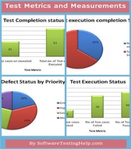 How to Plan and Manage Testing Projects Effectively (Tips)