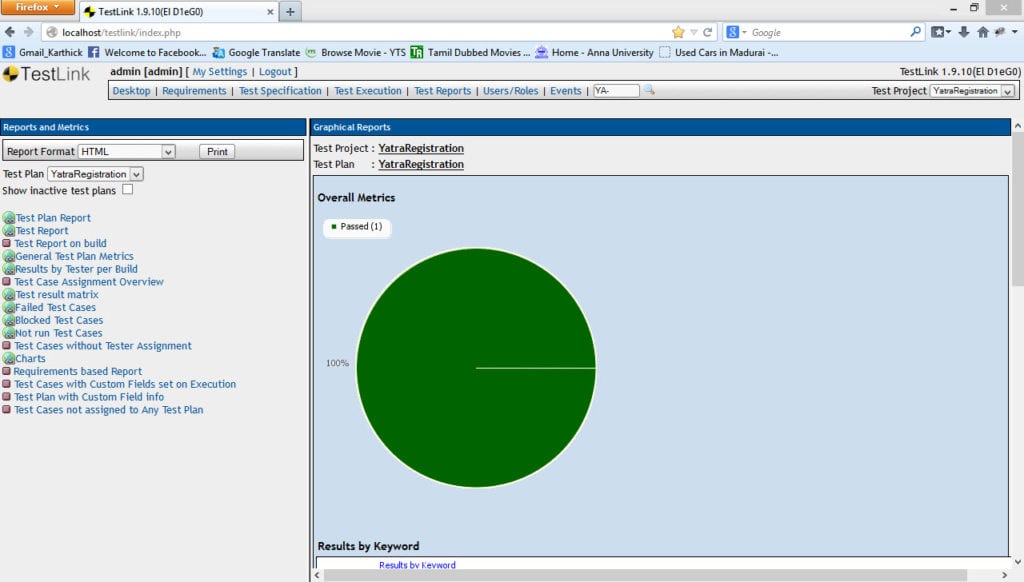 Testlink Tutorial 4 Test Metrics Keyword Management Custom Fields