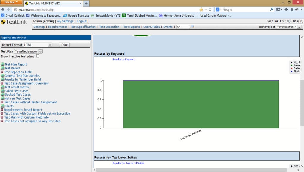 Testlink Tutorial 4 Test Metrics Keyword Management Custom Fields