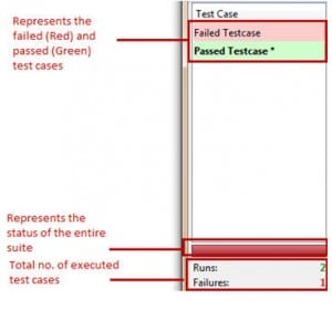 Selenium IDE Download and Installation
