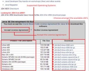 Selenium WebDriver Setup and Installation with Eclipse