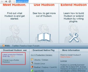 Selenium and Hudson Continuous Integration Tool Tutorial
