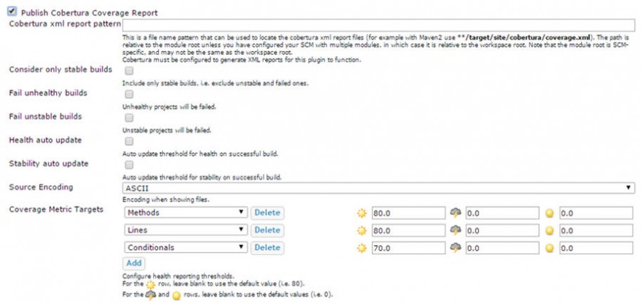 Selenium and Hudson Continuous Integration Tool Tutorial