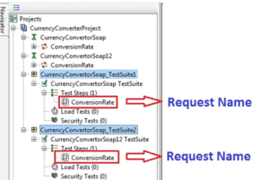 First SoapUI Project Using WSDL