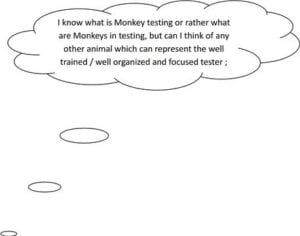 What is Monkey Testing in Software Testing?