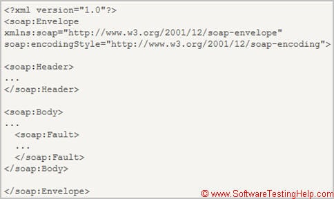 SoapUI API Testing Tool Tutorial