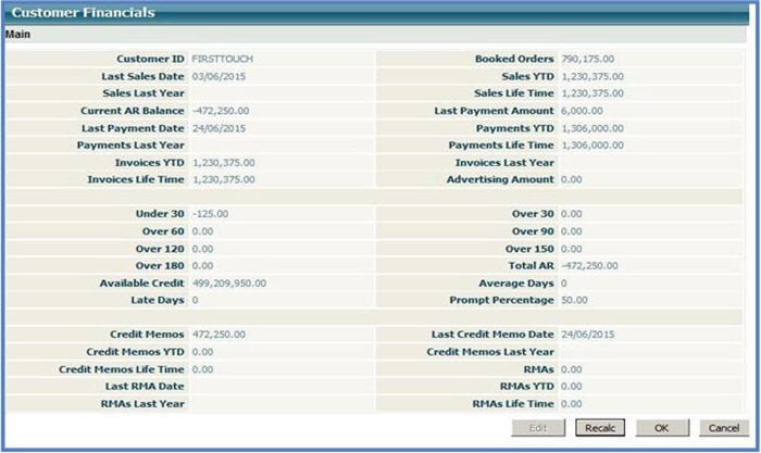 ERP Test Plan and Test Cases with Template and Example