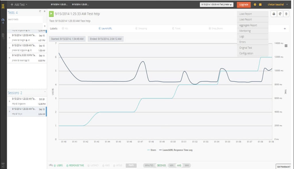 Mobile Applications Performance Testing Using BlazeMeter