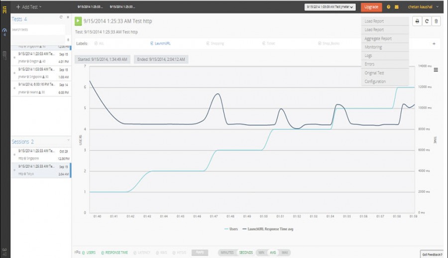 Mobile Applications Performance Testing Using Blazemeter