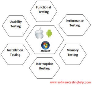 Top 15 Mobile Testing Tools in 2026