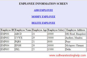 How to Test JAVA Applications (Sample Test Cases)