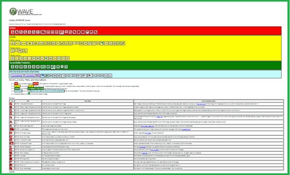 WAVE Accessibility Testing Tool Tutorial