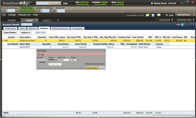How to Test an Investment Banking Application (Test Scenarios)