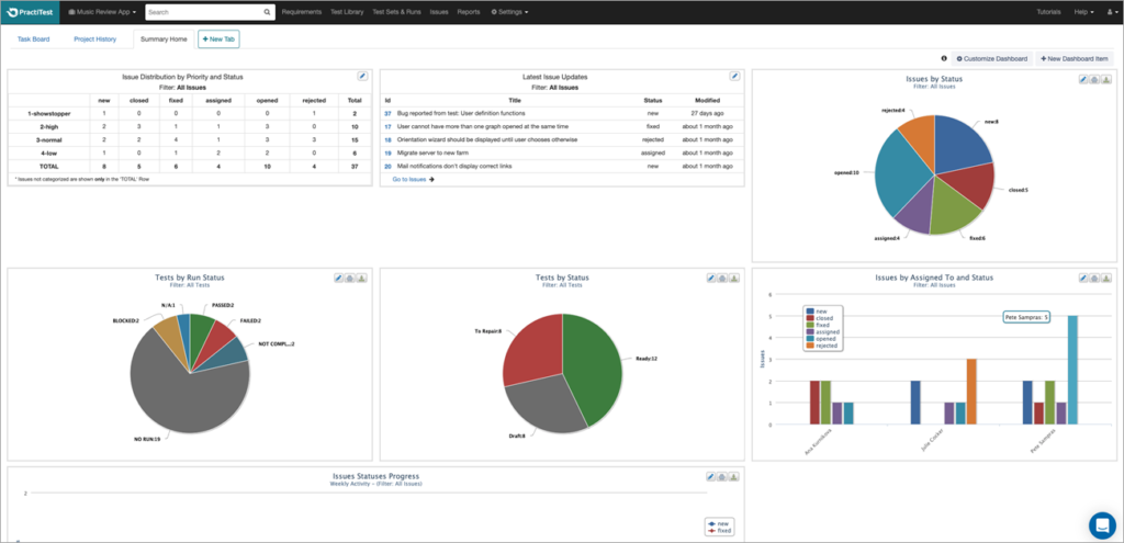 Practitest Test Management Tool Review Tutorial