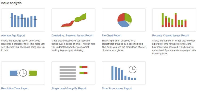 Jira Bug Tracking Tool Tutorial How To Use Jira As A Ticketing Tool