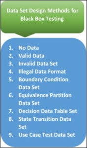 What is Test Data? Test Data Preparation Techniques with Example