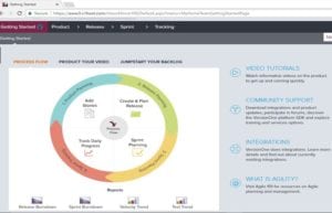 VersionOne Tutorial: Agile Project Management Tool Guide