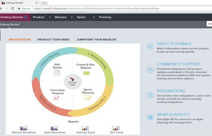 VersionOne Tutorial: Agile Project Management Tool Guide