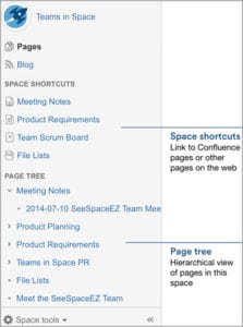 Confluence Tutorial for Beginners: How to Use Confluence