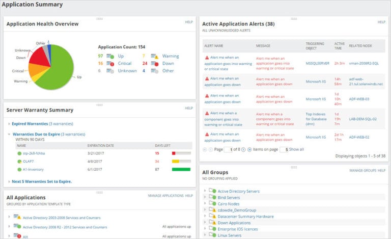 The 10 Top Popular Server Monitoring Tools in 2025