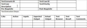 Sample Test Case Template with Test Case Examples [Download]