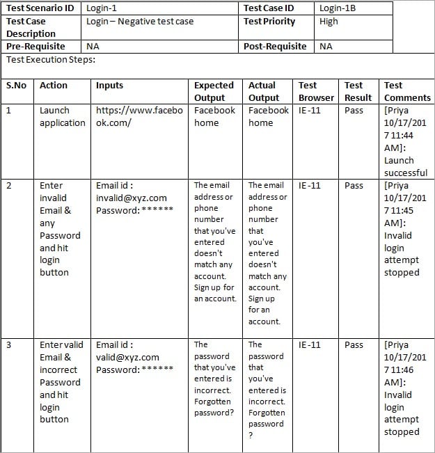 Sample Test Case Template With Test Case Examples Download 