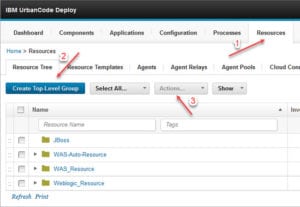 IBM UrbanCode Deploy (Udeploy) for Deployment Automation