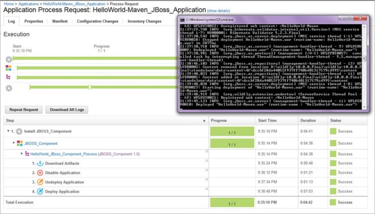 Ibm Urbancode Deploy Udeploy For Deployment Automation