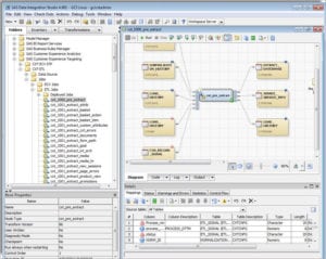 25 Best ETL Tools in 2024 with Detailed Comparison