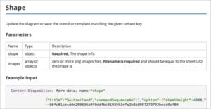 Backlog Bug Tracking Tool Tutorial
