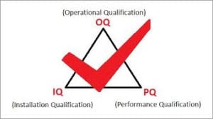What is IQ, OQ, PQ Testing? 3 Qs Of Process Validation