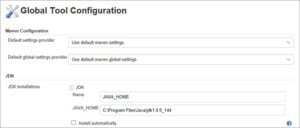 How To Automate API Requests Using Rest Assured And Jenkins
