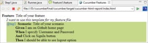 BDD And Cucumber Tutorial With Examples