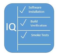 What is IQ, OQ, PQ Testing? 3 Qs Of Process Validation