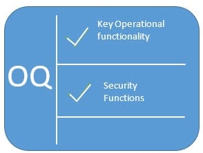 What is IQ, OQ, PQ Testing? 3 Qs Of Process Validation