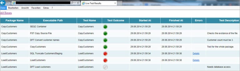 The 14 Best ETL Testing Tools in 2025 (Top Selective)