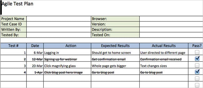 What Is A Short Breaks Assessment