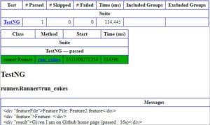 BDD And Cucumber Tutorial With Examples