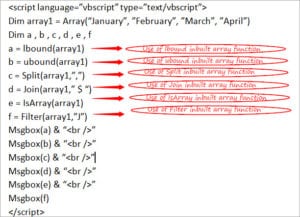 VBScript Arrays: Using DIM, REDIM Statements and Ubound Array Functions