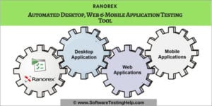 How to Build Selenium Tests Faster with Ranorex Webtestit