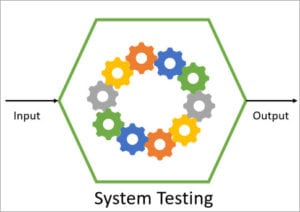 System Testing and End-to-End Testing Difference
