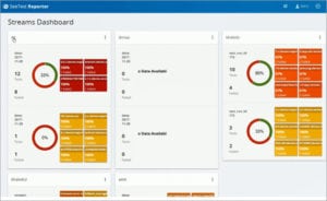 Appium Studio Tutorial for Mobile Automation (15+ Hands-on Tutorials)
