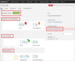 Best Open Source Security Testing Tools to Test Your Application